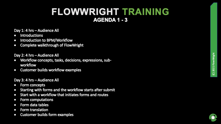 Training | FlowWright onboarding