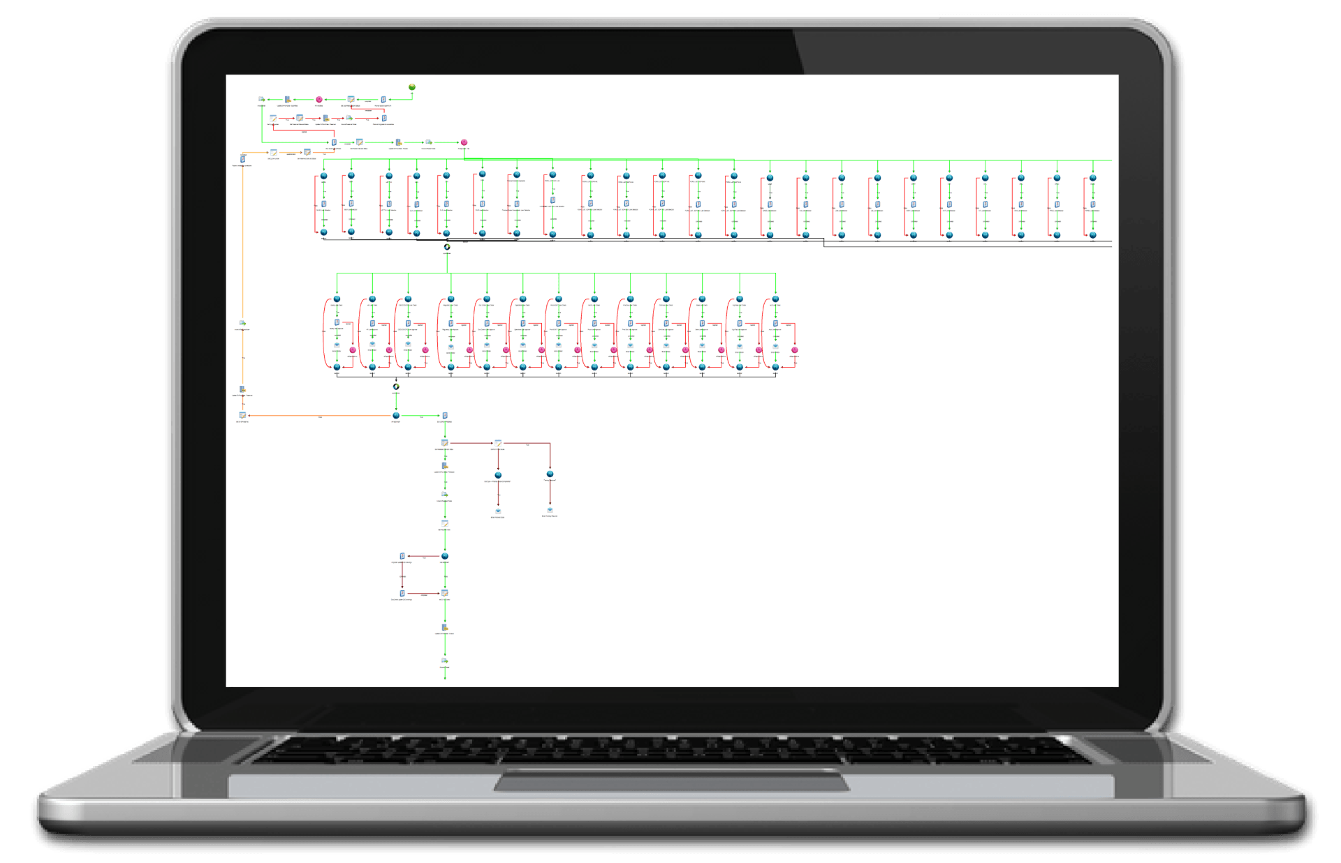 OEM SaaS Workflow Software, Process Management Software (iBPMS)