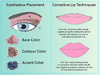 Skin Care Products, Makeup - Manassas, VA - Beauty for all Seasons