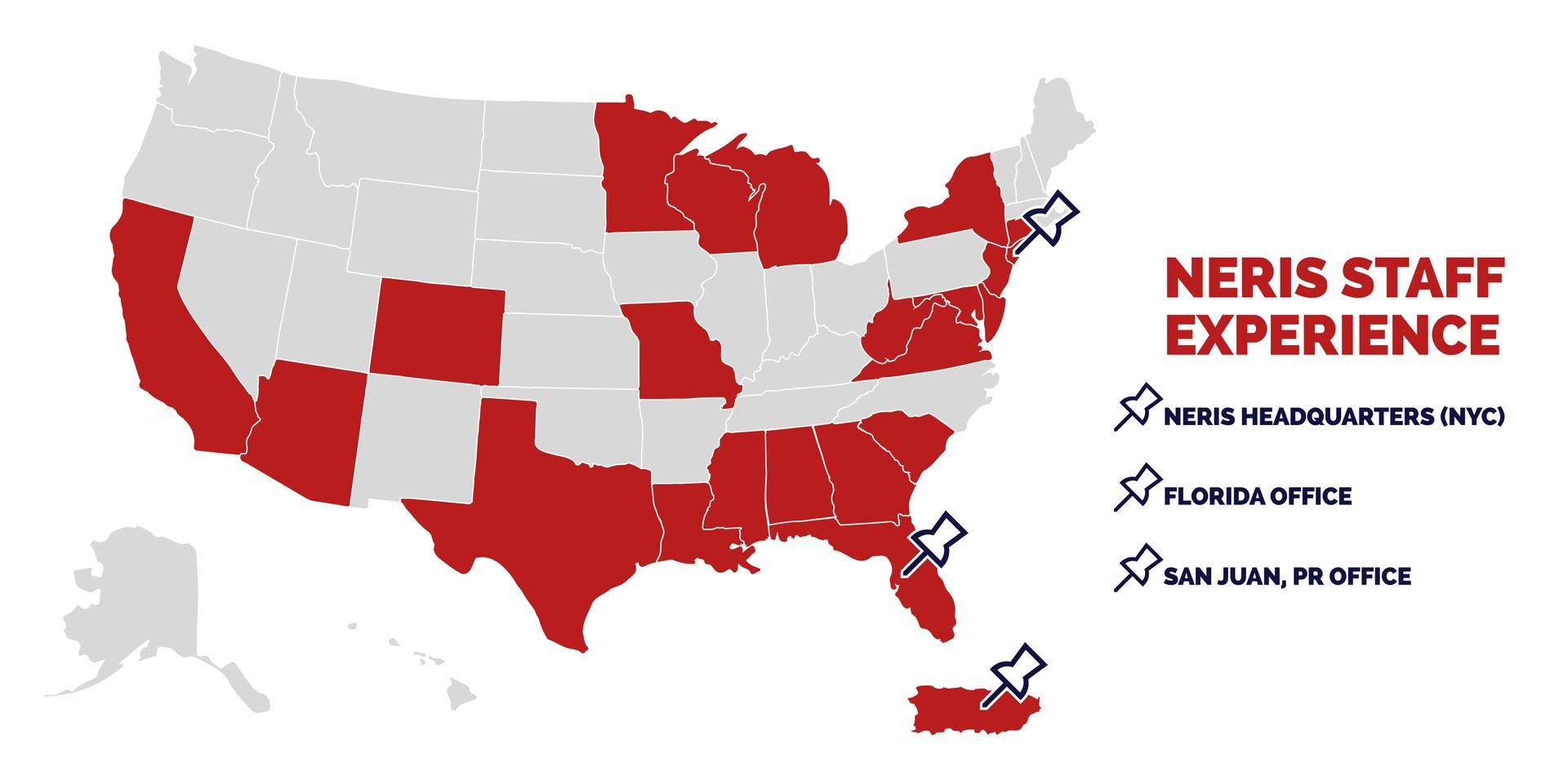 NERIS | New York City | Planning, Compliance, and Program Management