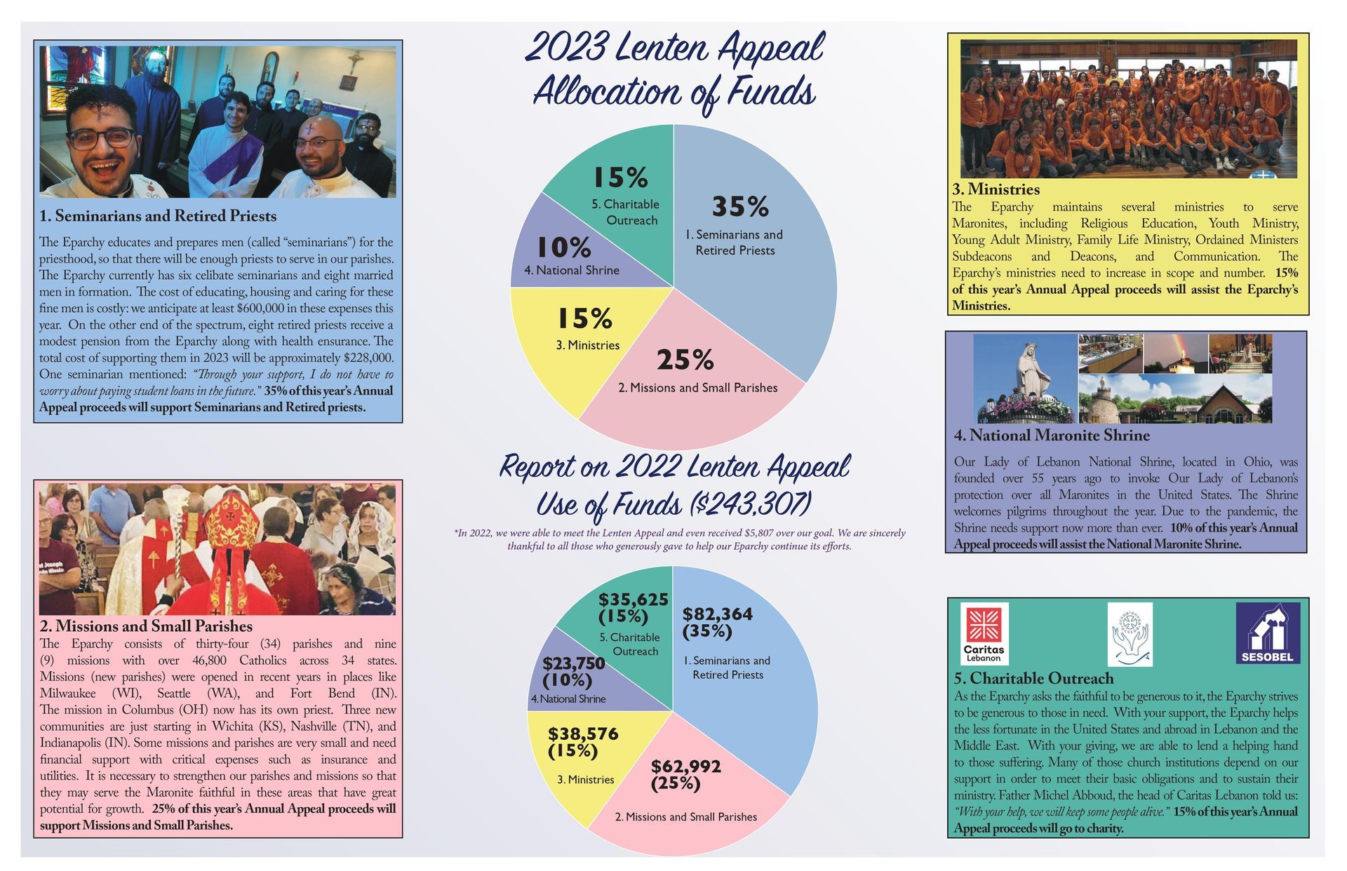 Calendar | Saint Jude Maronite Catholic Church | West Covina | CA