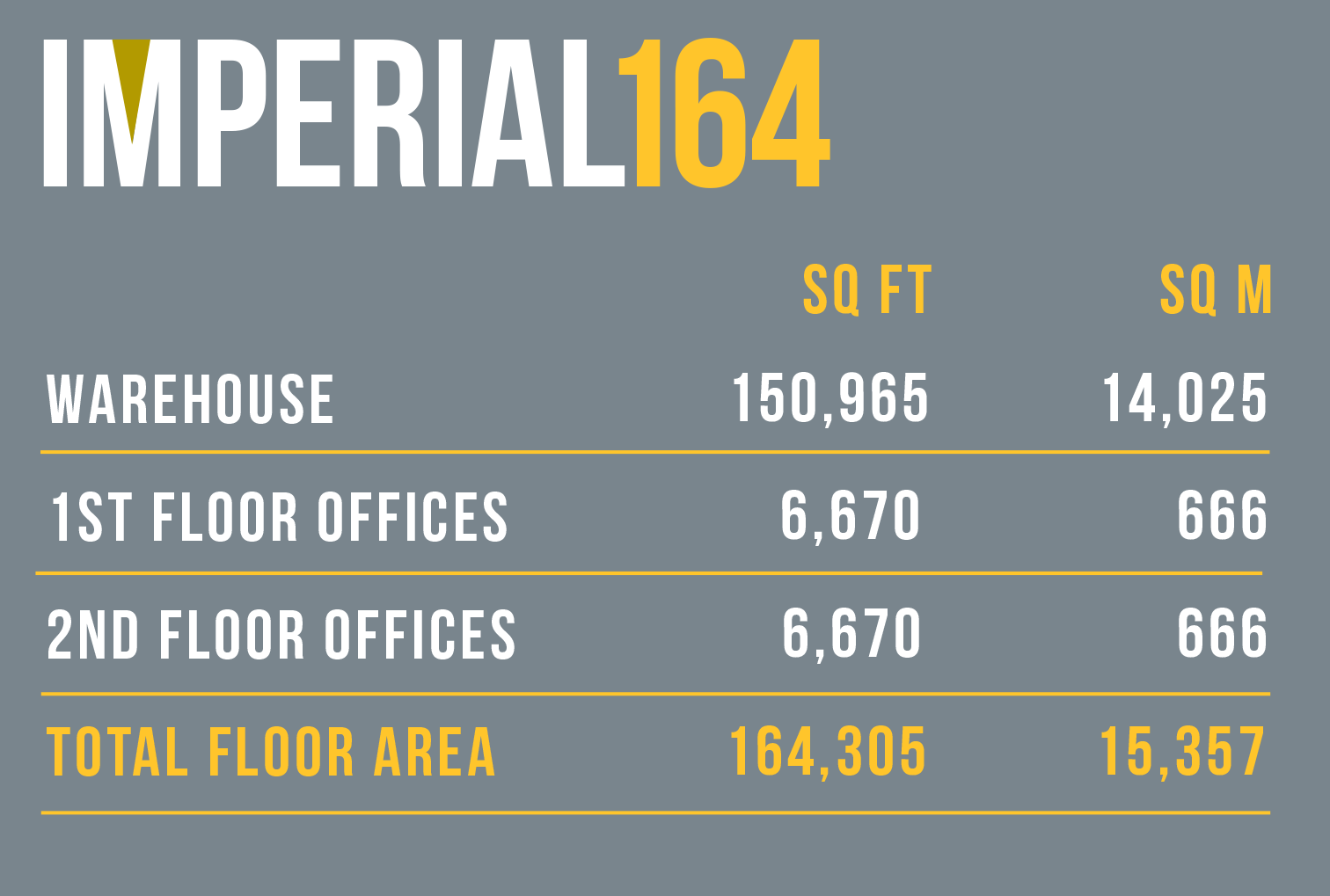 Imperialm62, Kingsway Business Park, Rochdale OL16 4NZ