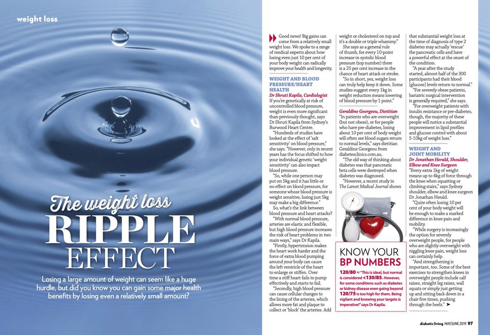 The Breast Blog | The Weight Loss Ripple Effect
