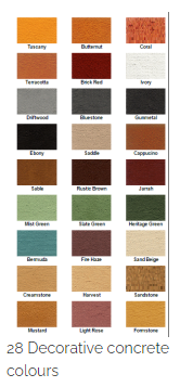 How To Stencil Concrete and What Colours And Patterns Are Available?