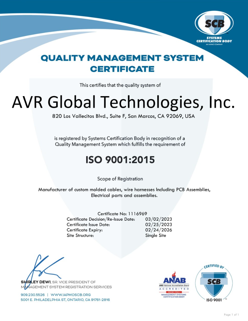 ISO9001:2015 Quality Management System
