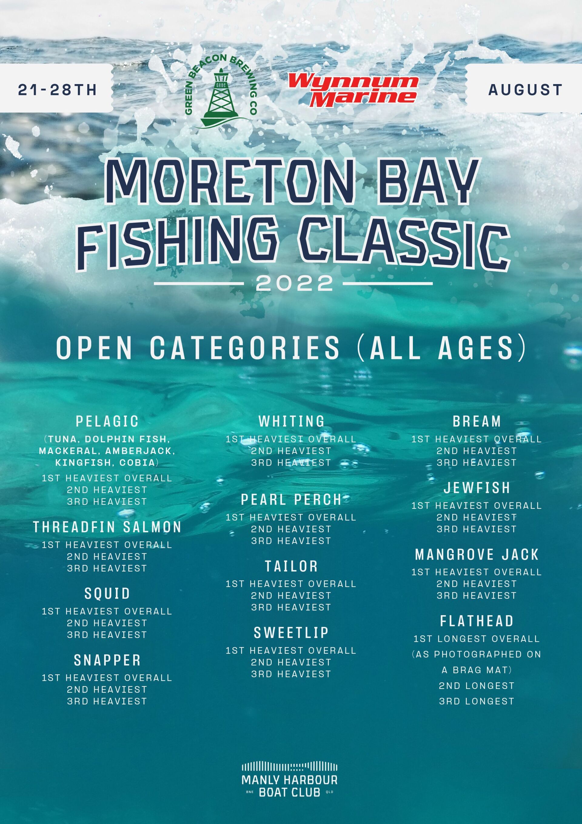 Manly Harbour Boat Club