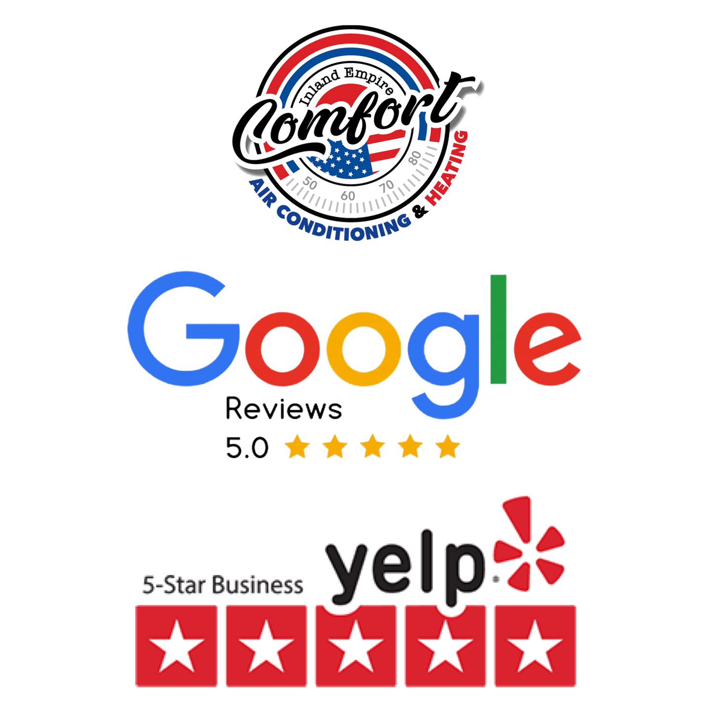 #1 AC & Heating Contractor in Riverside, CA with over 250 5-star reviews