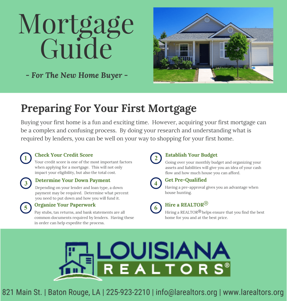 A Mortgage Guide for the New Home Buyer [INFOGRAPHIC]