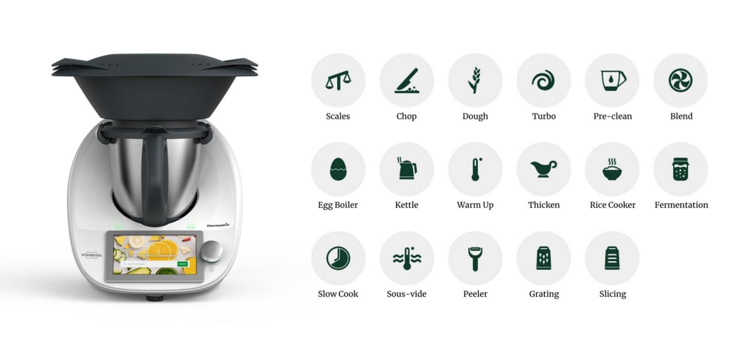 My Thermomix World by Mammamix - What is a Thermomix?