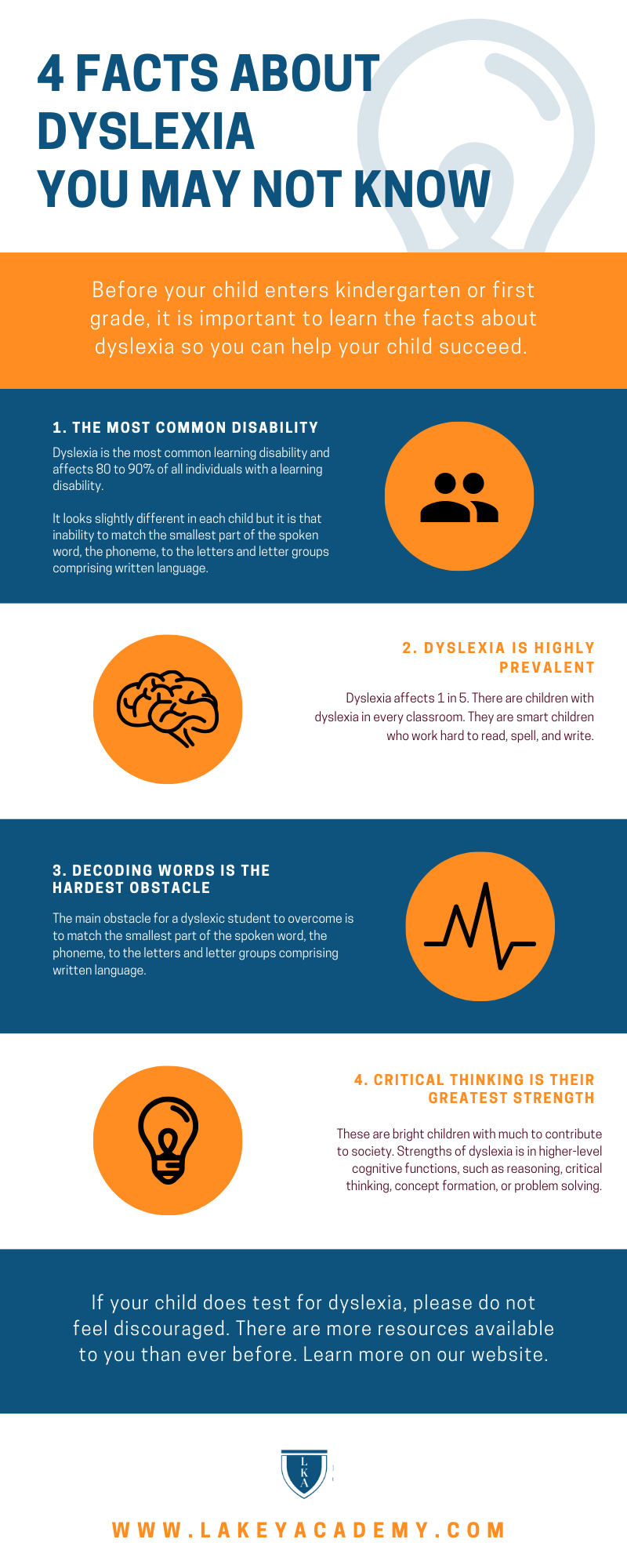 Dyslexia: Four Facts You Should Know