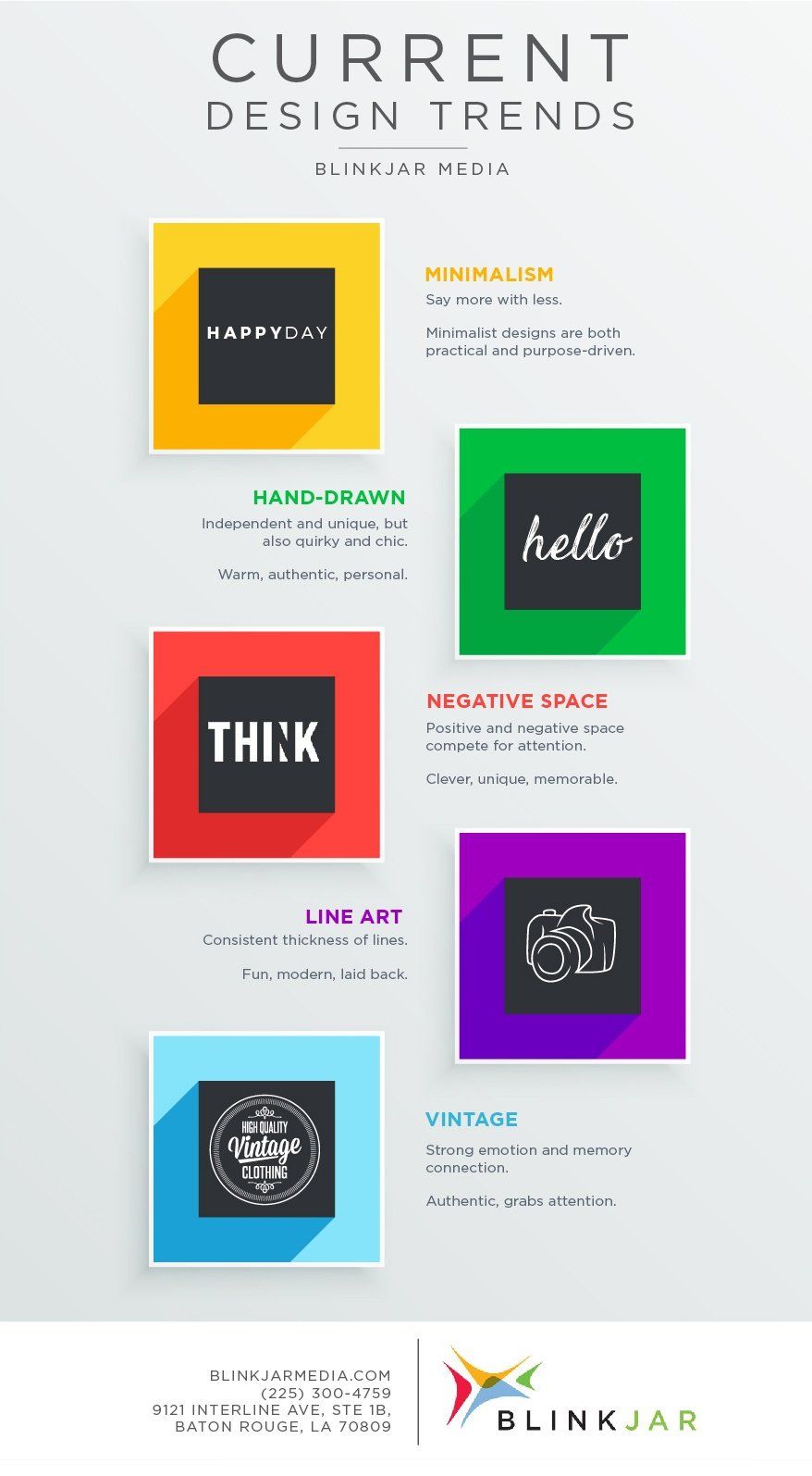 Graphic Design Trends for Baton Rouge Businesses [INFOGRAPHIC]