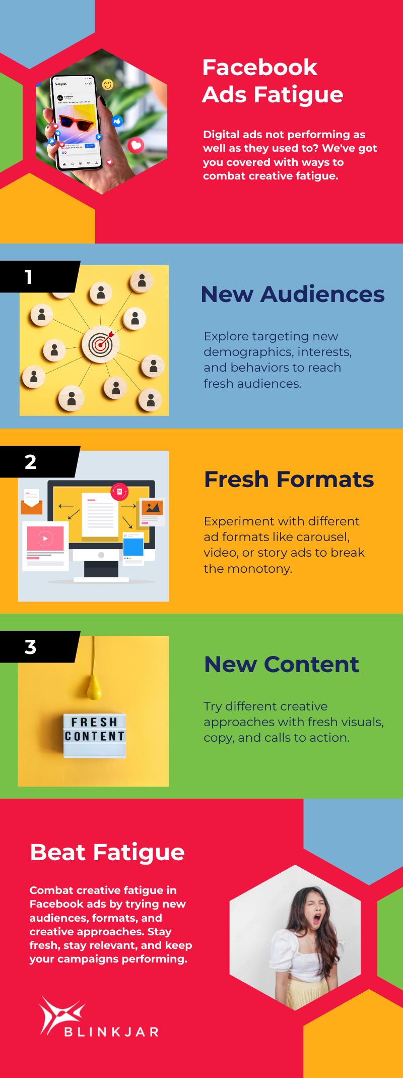 Digital Ad Creative Fatigue: Reaching New Audiences with Fresh Content ...