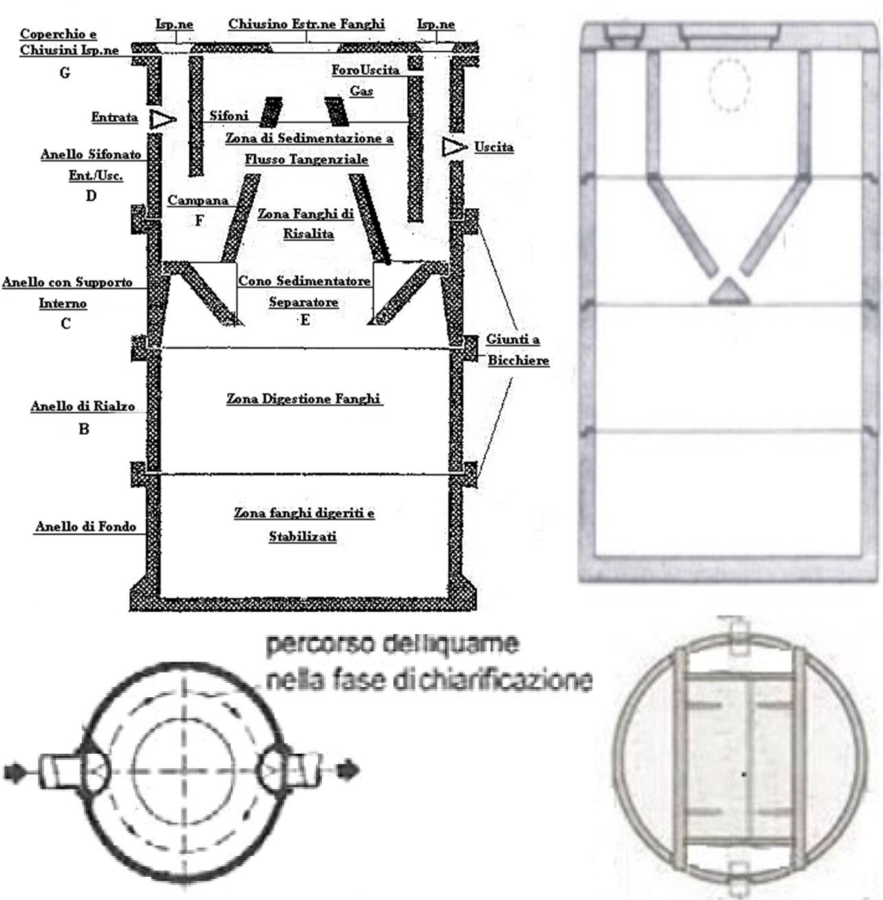 AG IMHOFF-DYNAMIC SYSTEM | Argentino Giuseppe