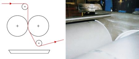 BETA - Italian Finishing Machinery