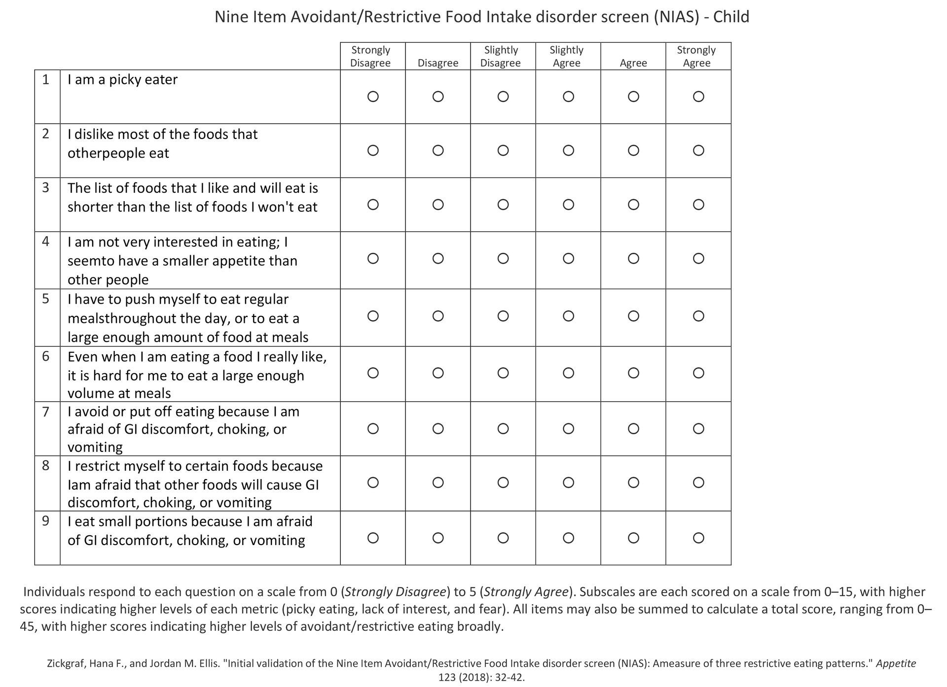 Insurance & Fees | Thrive Wellness Reno