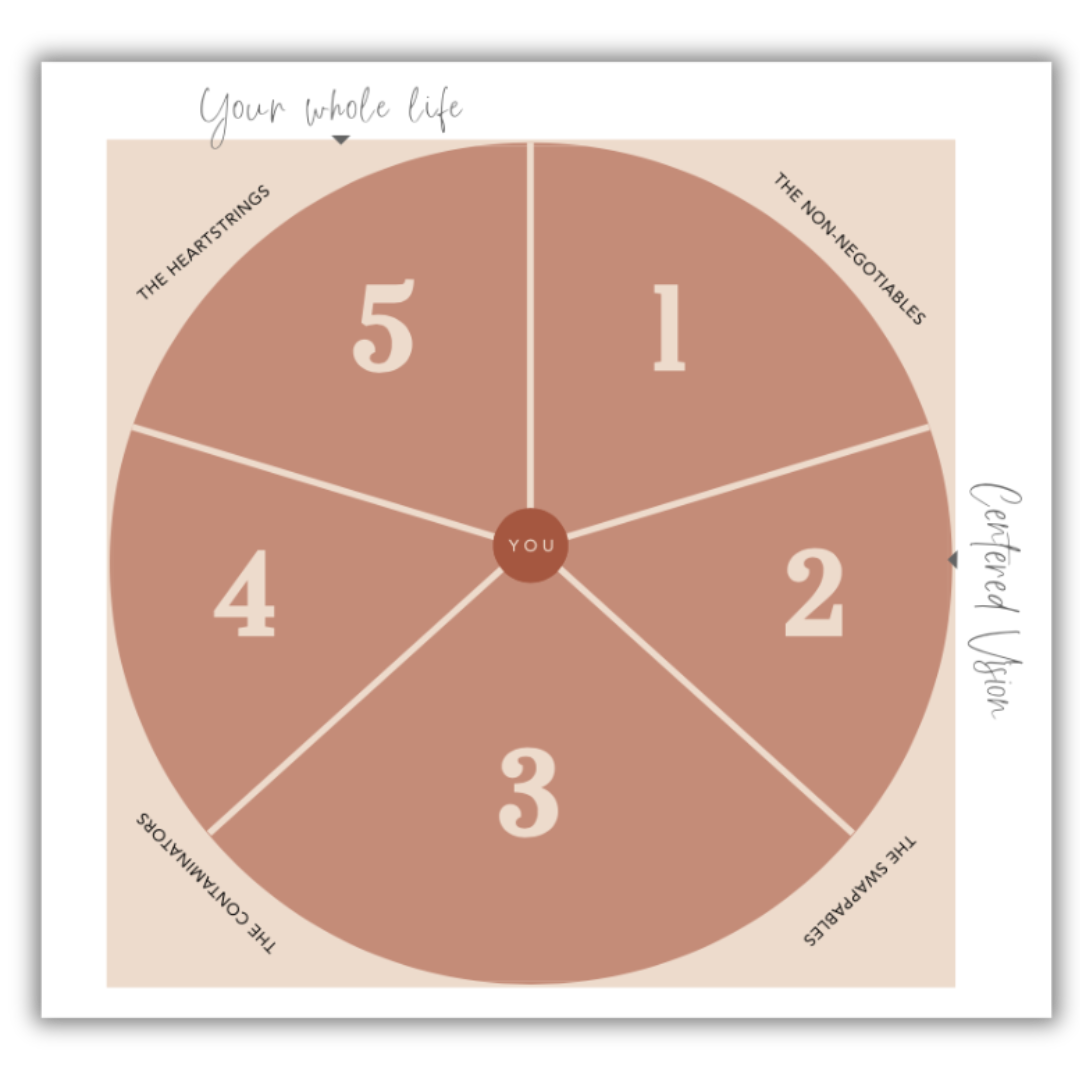 About Modern Mommy Doc and Dr. Whitney Casares