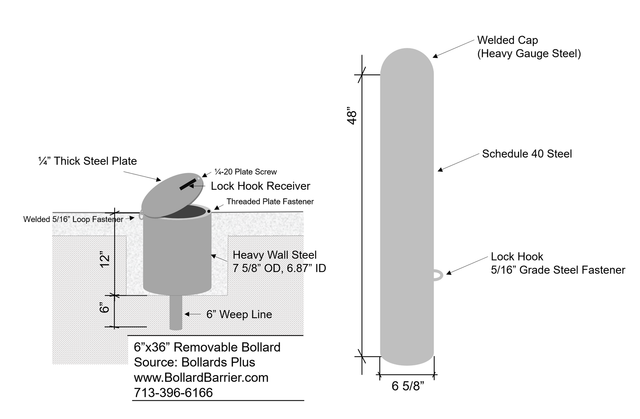 Removable Bollard Detail Removable Bollards | The Bollard Shop