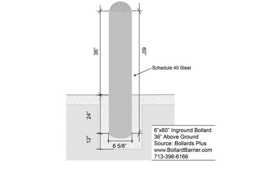 Standard Bollard Foundation Detail