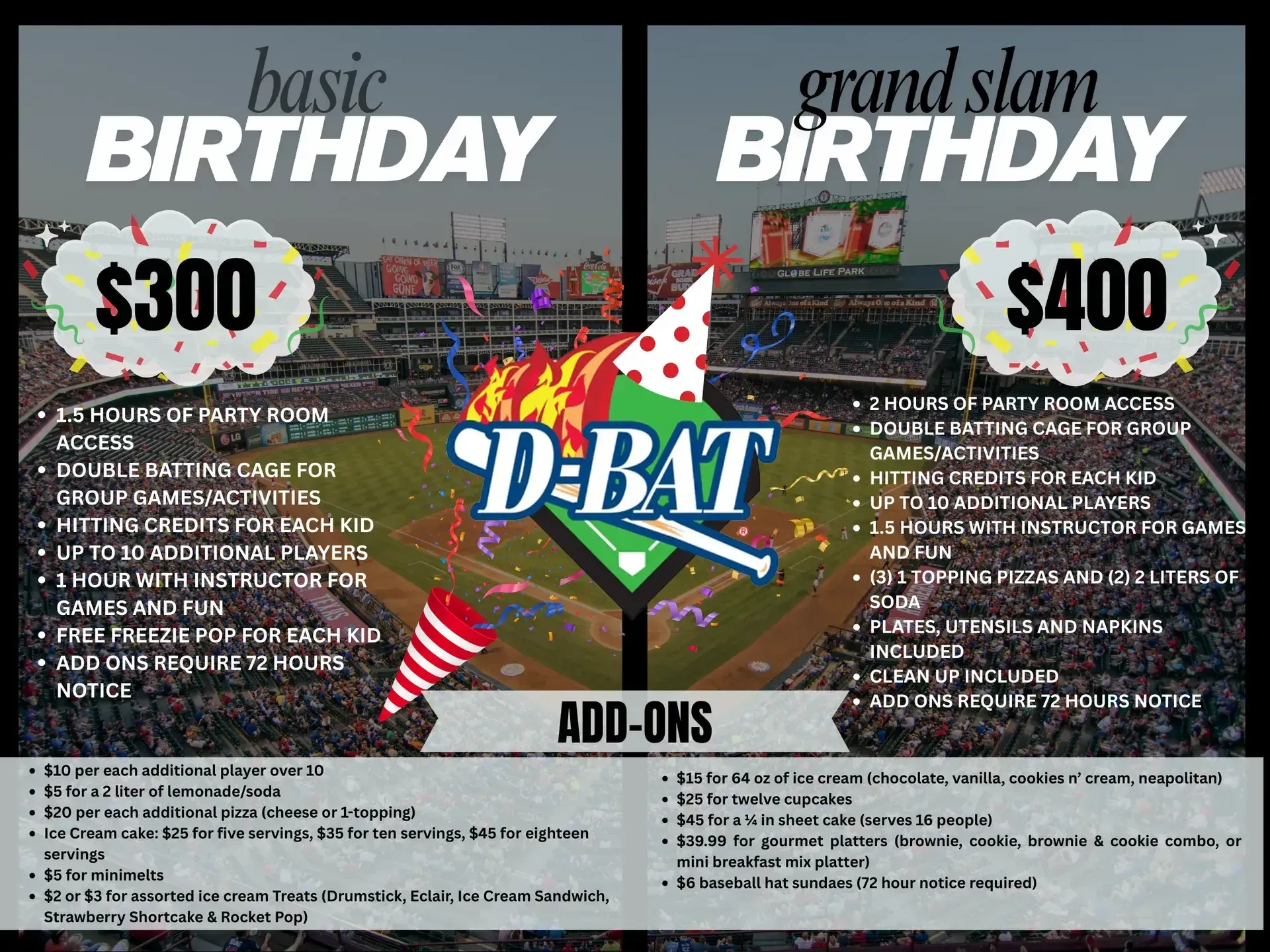 Birthday Parties | D-BAT Woburn | Woburn, MA