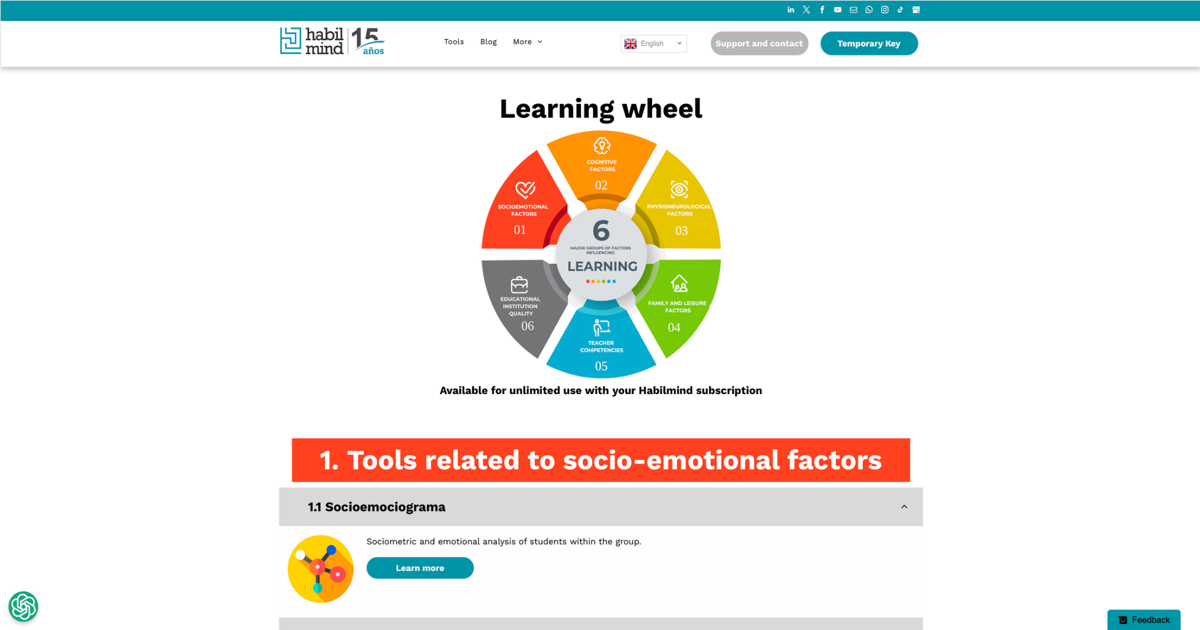 Learning wheel