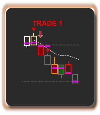 Optimal Ninja - A complete suite of financial trading indicators for ...