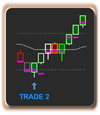 Optimal Ninja - A complete suite of financial trading indicators for ...