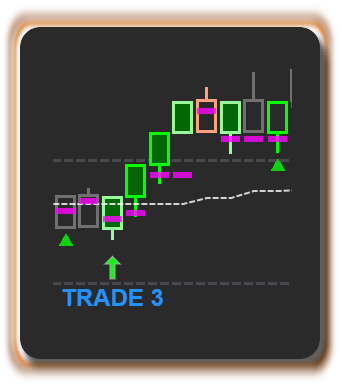Optimal Ninja - A complete suite of financial trading indicators for ...