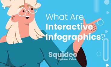 What Are Interactive Infographics? Animated Infographics