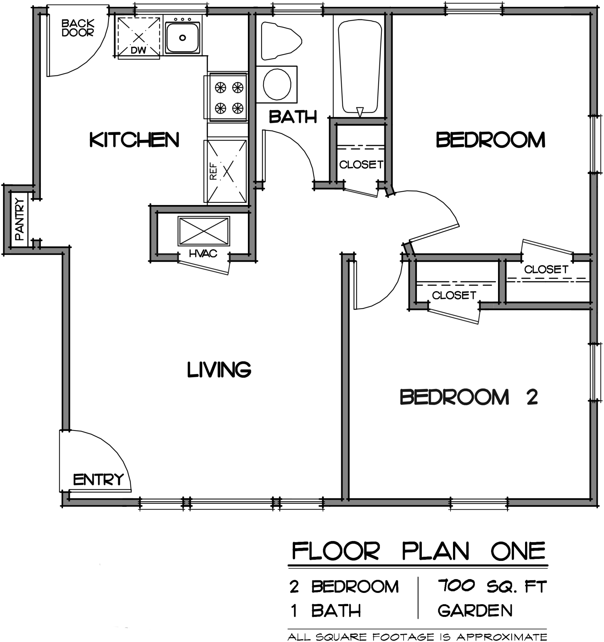 RVA Rentals | The Birches Apartments | Richmond, VA