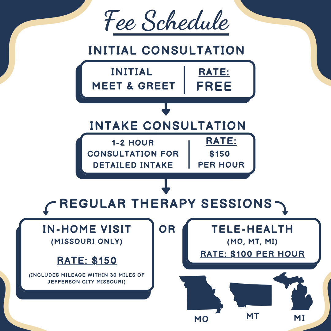 Mental Health Care | Individualized Solutions