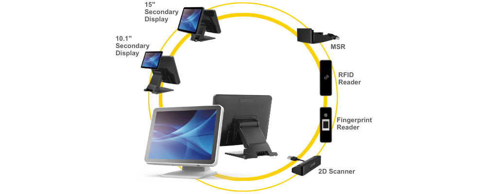 UPOS-211 All-in-One POS System | Advantech Intelligent City Services