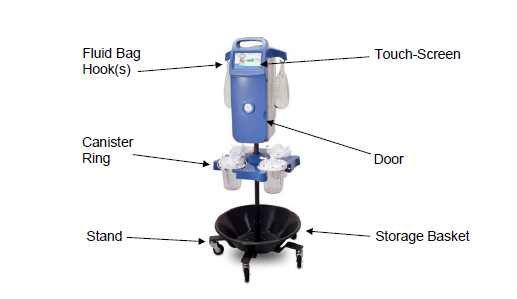 Richard Wolf Resources