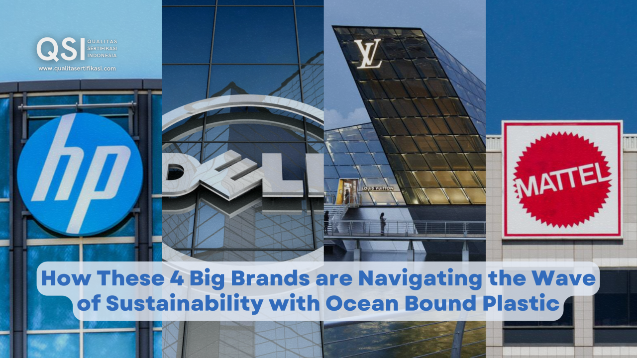 How These 4 Big Brands are Navigating the Wave of Sustainability with ...