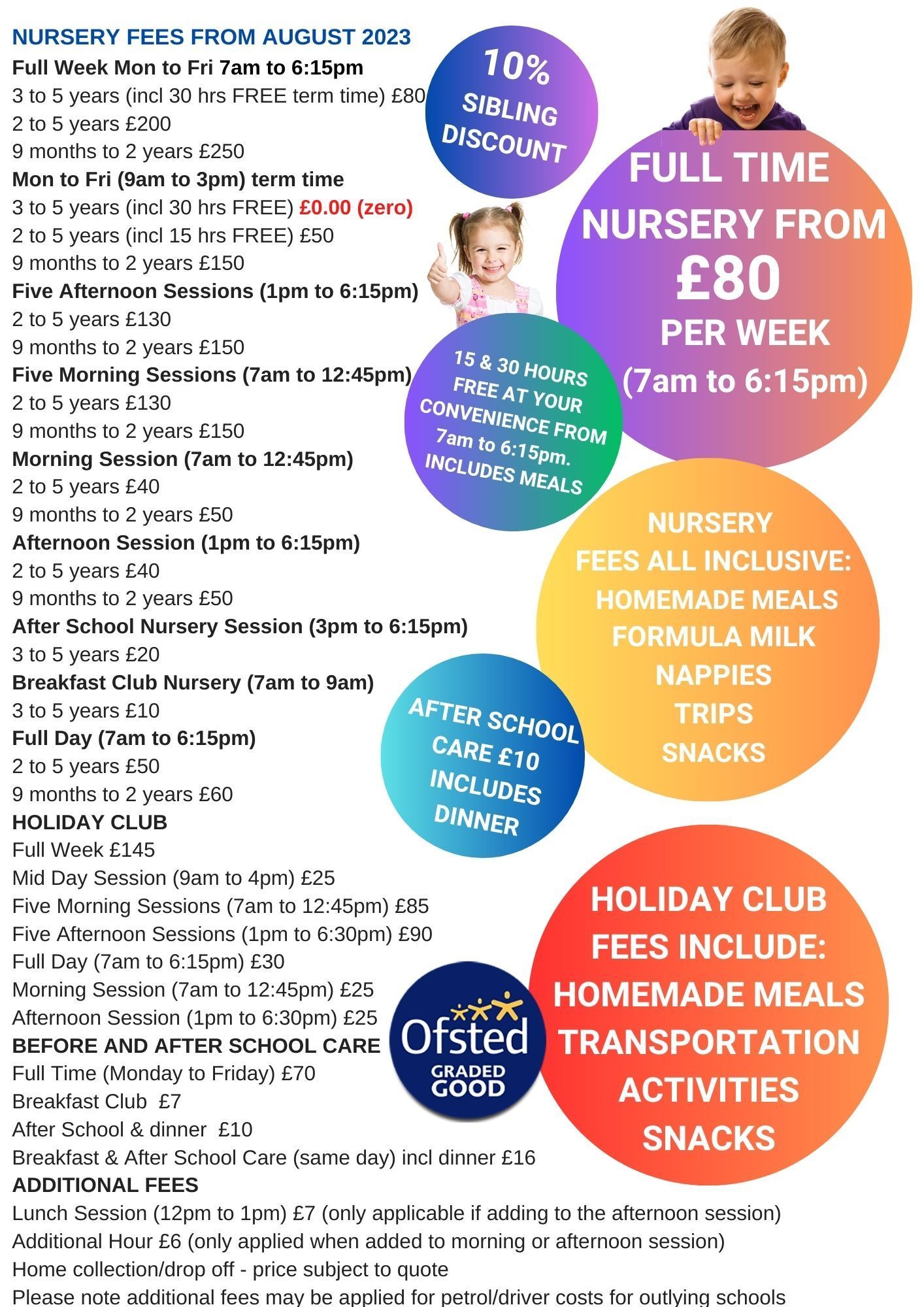 Fees at Burnley Bees Padiwacks