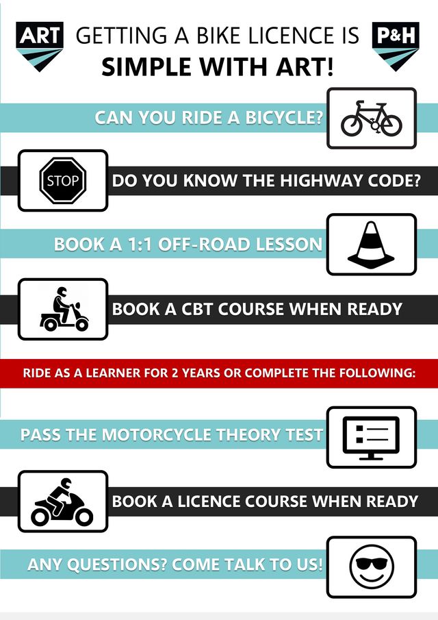 What Is An A1 Motorcycle Licence Your Ultimate Guide