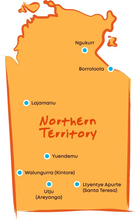 The Remote Pools Project