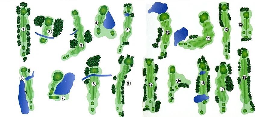 The Atchison Golf Club at Bellevue - About