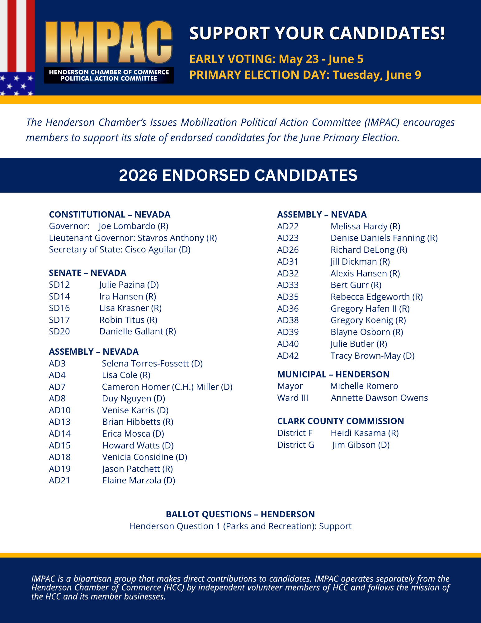 IMPAC Announces Full Slate of Candidates for June 2026 Primary Election