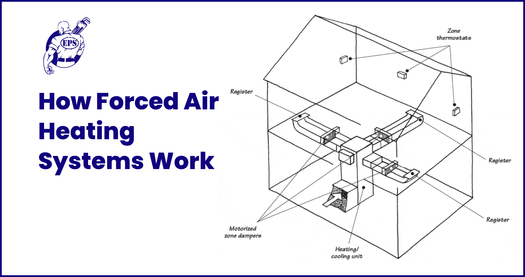 Thrifty Rooter and Plumbing Los Angeles Service