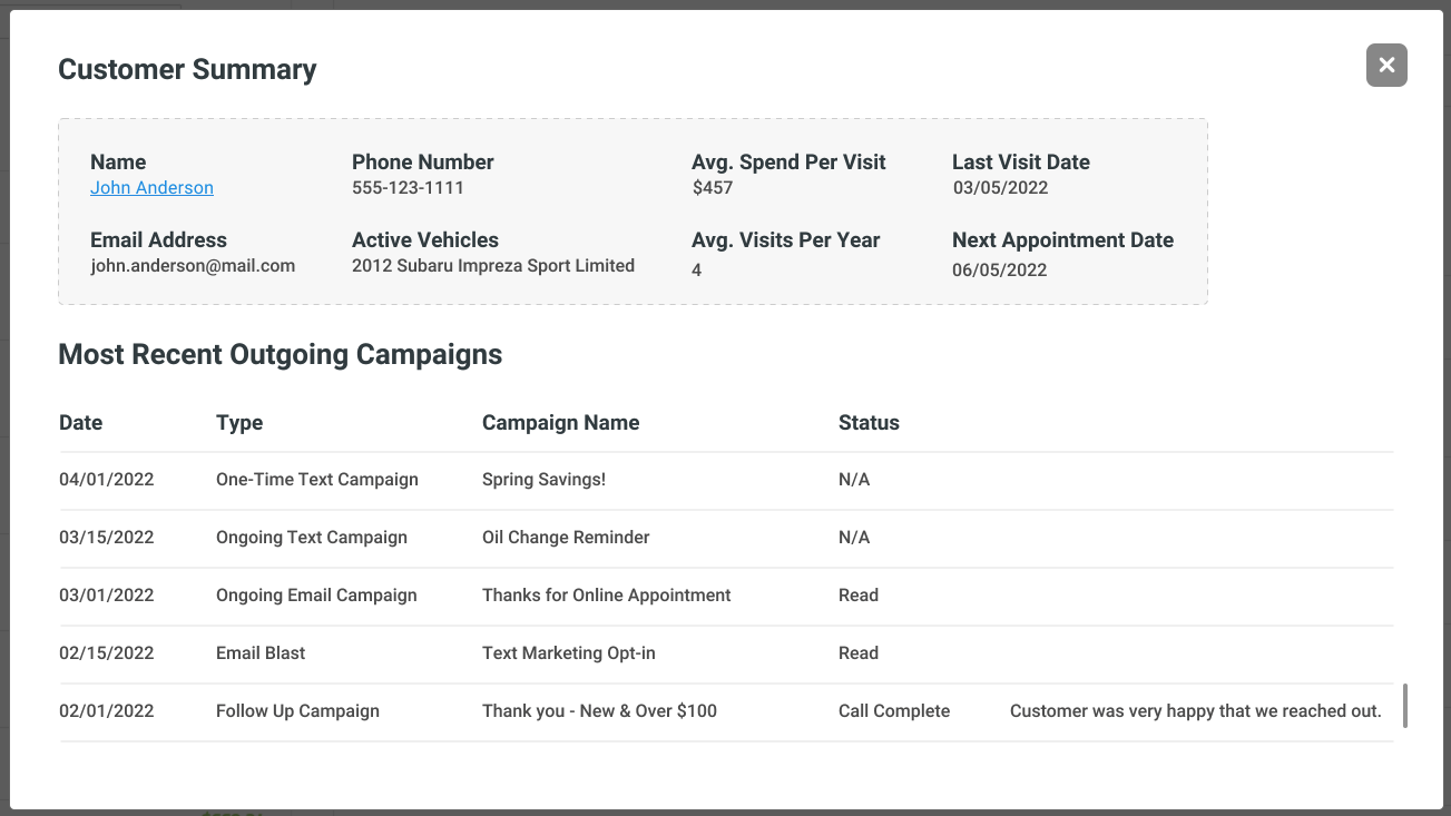 Customer Communication Summary