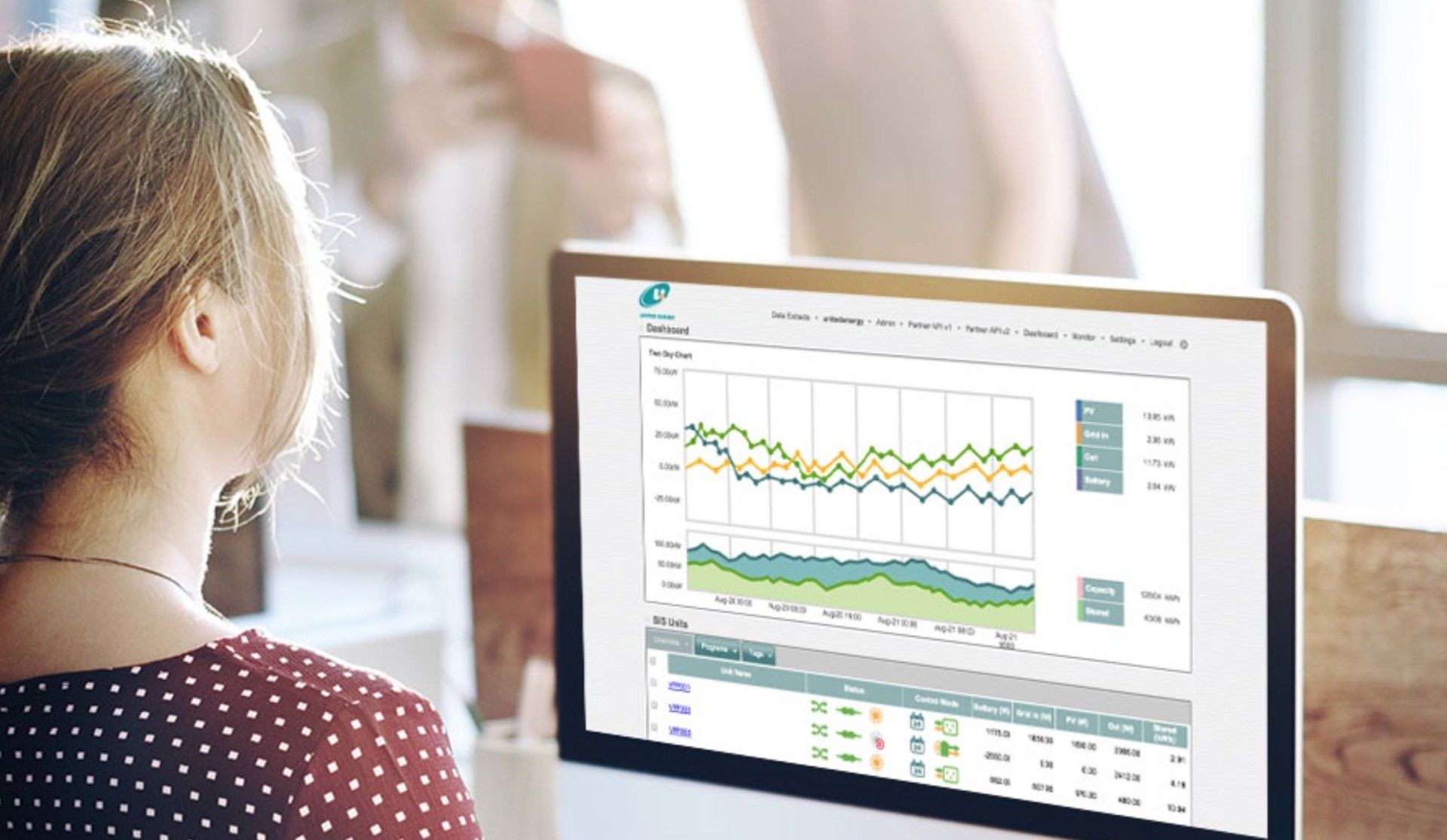 ComEd and Sunverge Partner on Residential Battery Energy Storage