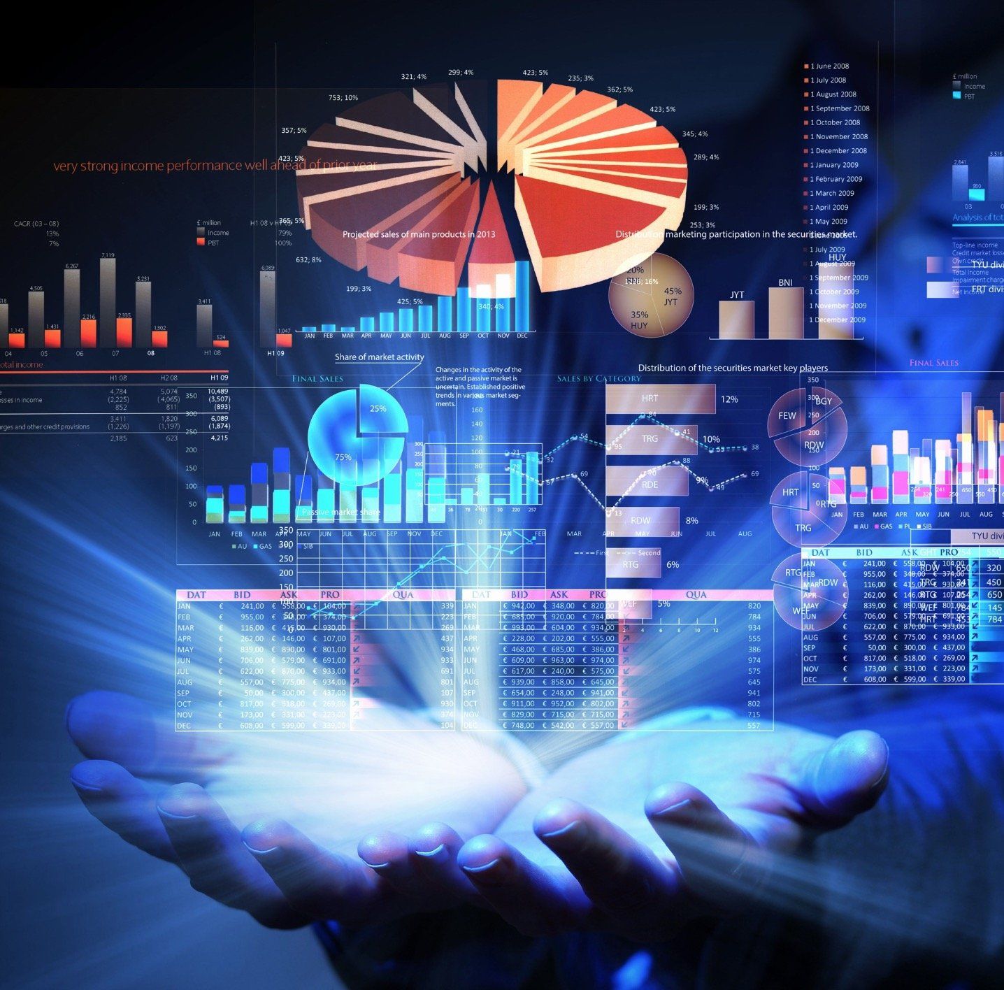 Ananta Tracking and Monitoring Program