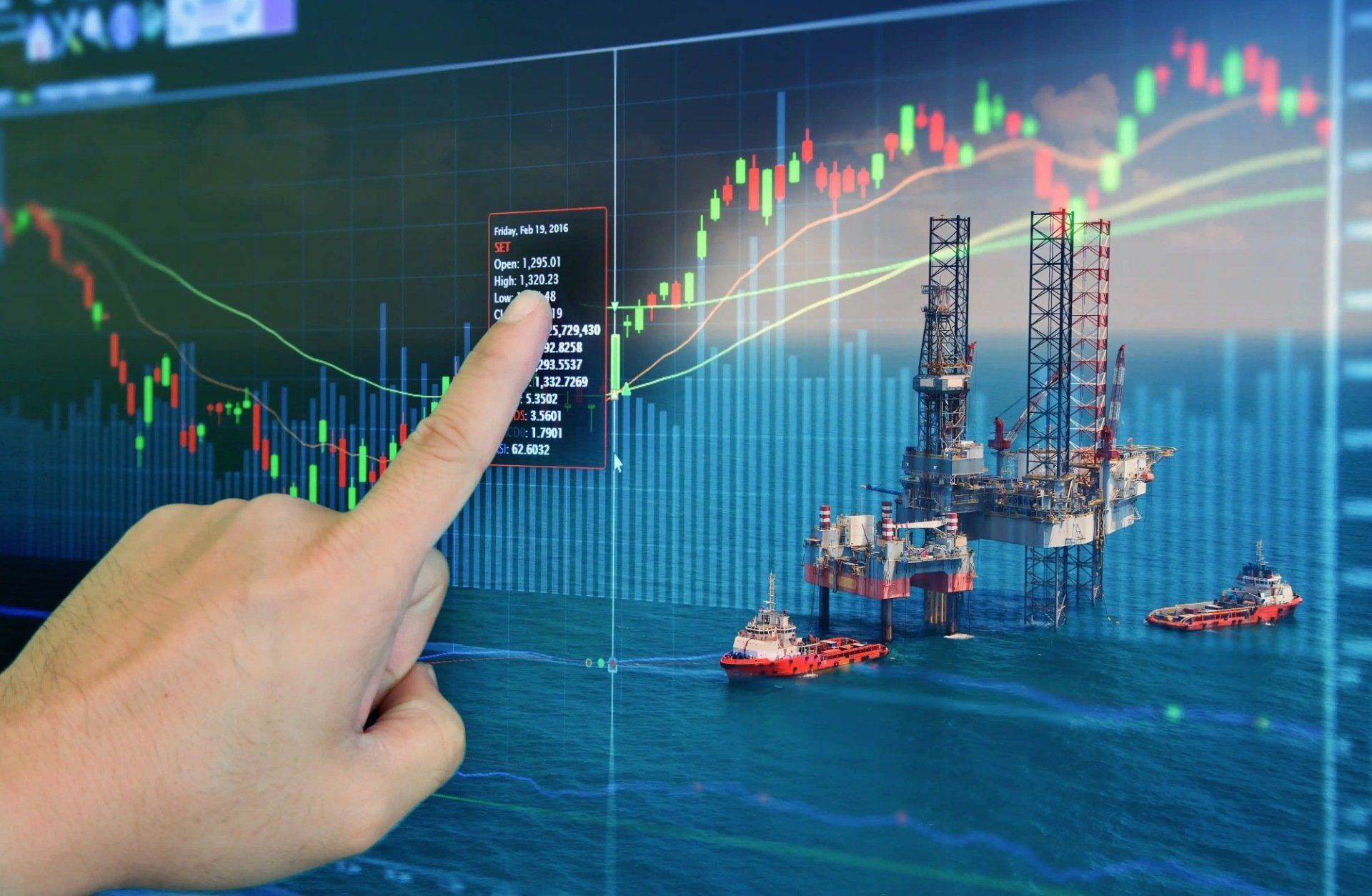 What is Backwardation?