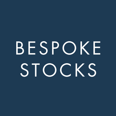 Home | Bespoke Stocks | Mrs B's