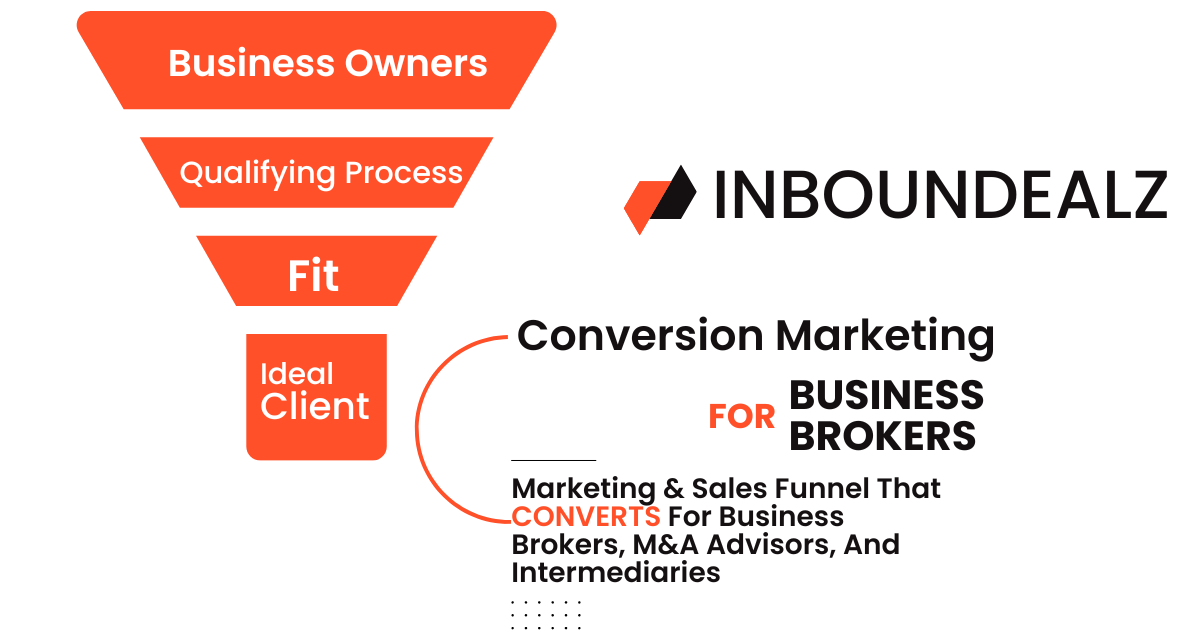 Conversion Marketing For Business Brokers | Inboundealz