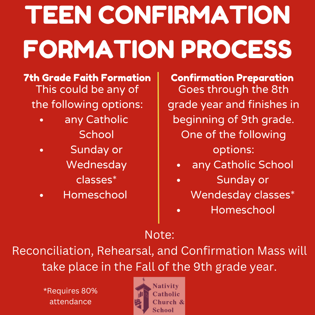 Catholic Confirmation Images