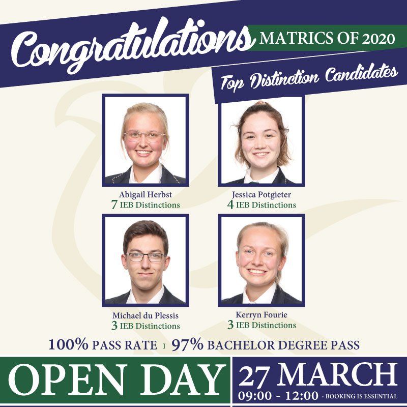 Matric Results 2020: Class of 2020