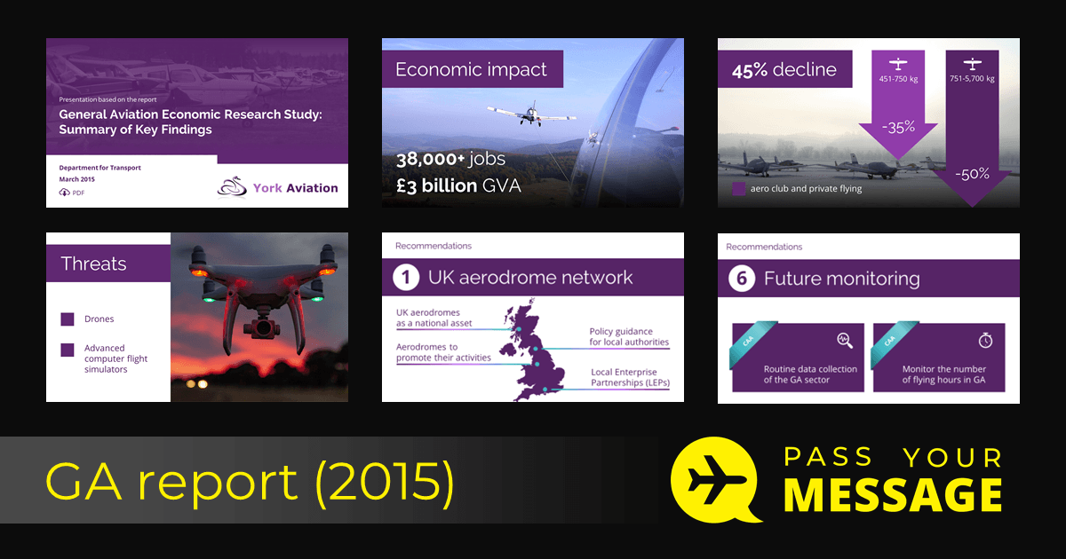 GA report 2015