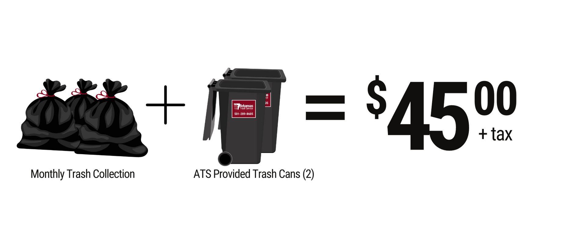 Rural Waste Management Company | Conway & Perry County Arkansas