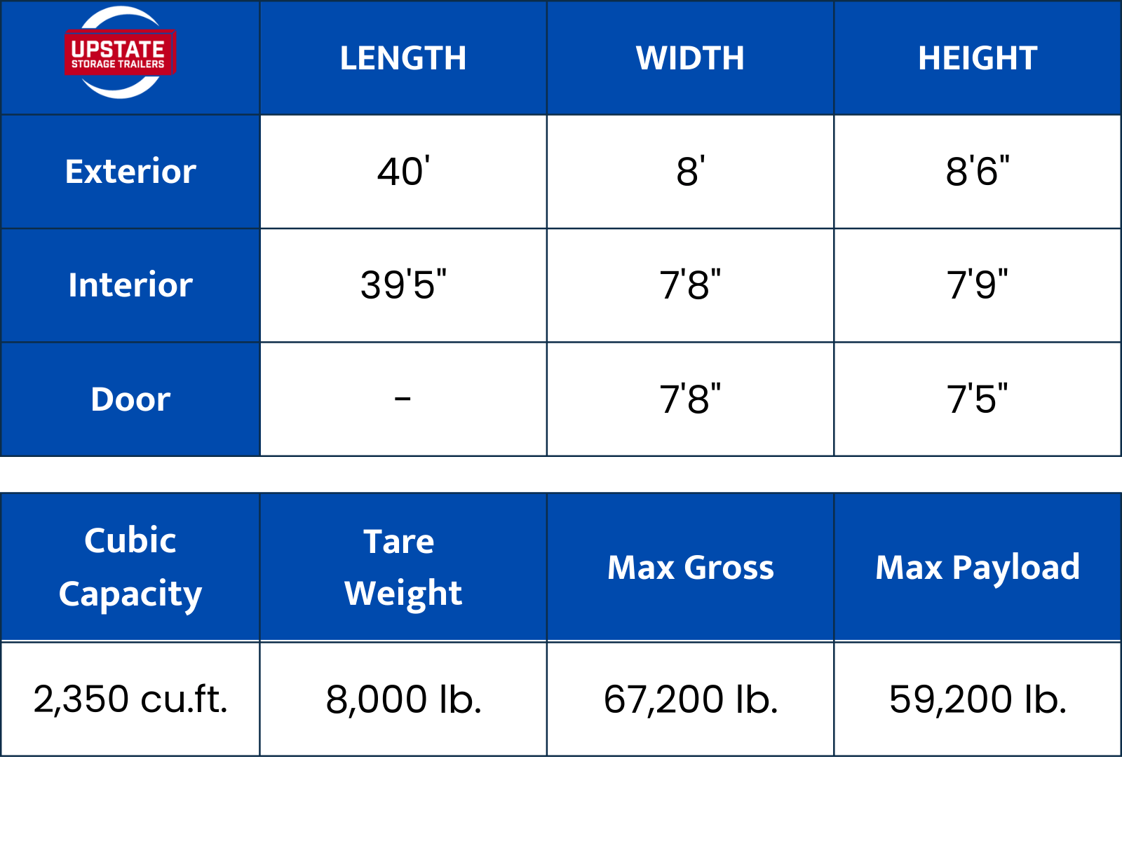 Conex Storage Containers | Upstate Storage Trailers